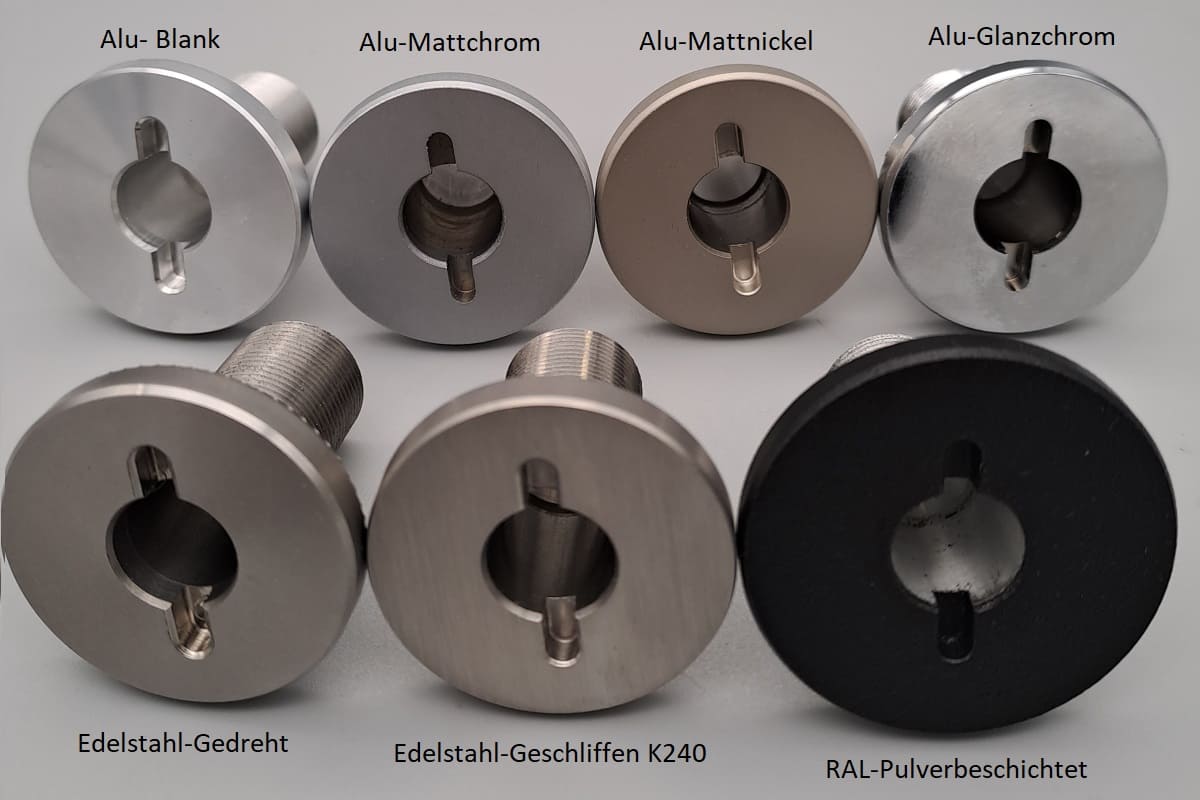 Produktdetailseite-Buchsen: Steiger Pointsystems